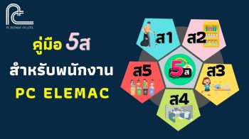คู่มือ 5ส สำหรับพนักงาน PC ELEMAC - admin Flip PDF | AnyFlip