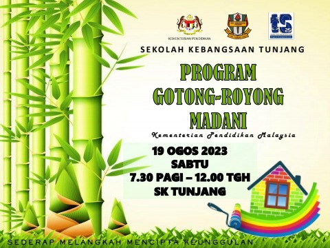 PROGRAM GOTONG ROYONG MADANI SKT - hasnieyza0304 Flip PDF | AnyFlip