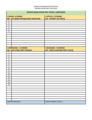 SENARAI NAMA MURID RMT TAHUN 1 - 6 2025 - NURUL ATIKAH Flip PDF | AnyFlip