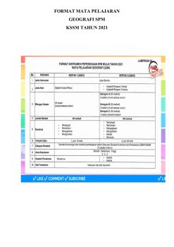FORMAT GEOGRAFI SPM KSSM TAHUN 2021 - norzilawati Flip PDF | AnyFlip