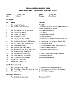 Minit Mesyuarat HEM 1 2022 - zitakerja Flip PDF | AnyFlip