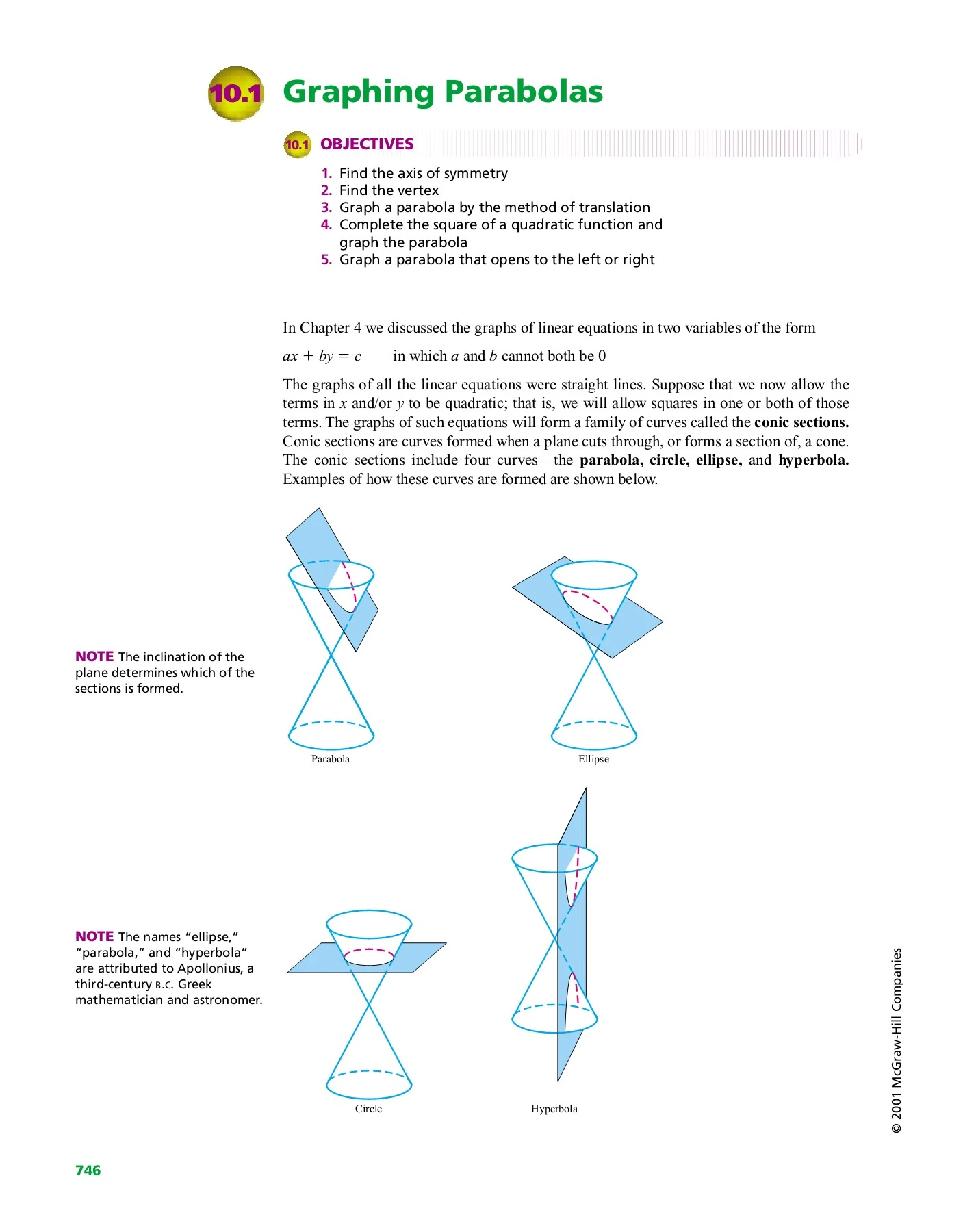 10.1 Graphing Parabolas - McGraw Hill Education