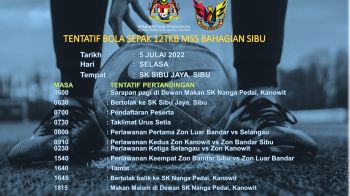 TENTATIF BOLA SEPAK 12TKB MSS BAHAGIAN SIBU - GOSSTIN Flip PDF | AnyFlip