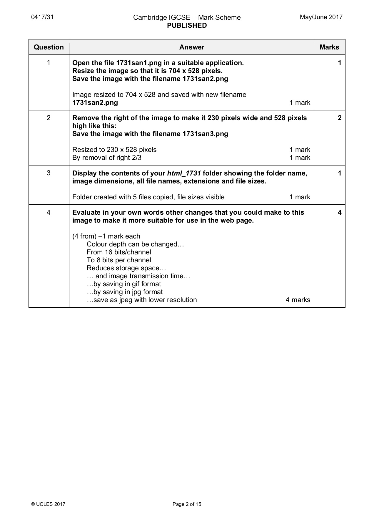 0417/12/f/m/15 mark scheme