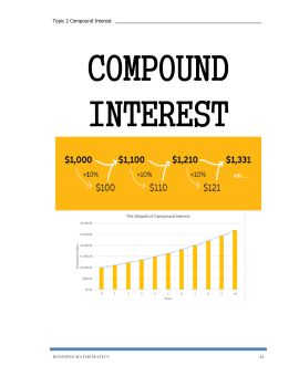 COMPOUND INTEREST - ELIZA YUSREEN ABD.RAZAK Flip PDF | AnyFlip