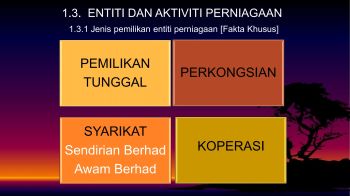 Bab 1. 3 Entiti dan aktiviti perniagaan - aslinaahmad400 | Membalik PDF ...