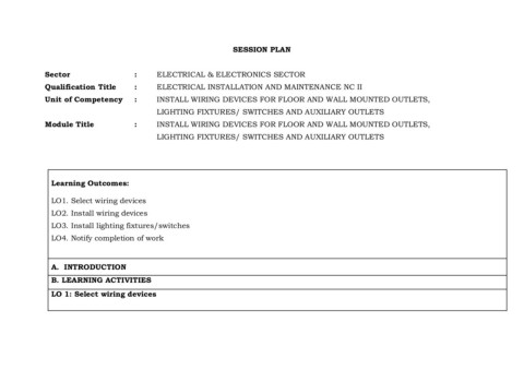 Electrical Installation And Maintenance Tesda Circuit Diagram Images