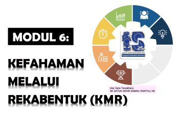 MODUL 6: Kmr PBL SKDAZ - AMALINA | Membalik PDF Dalam talian | AnyFlip