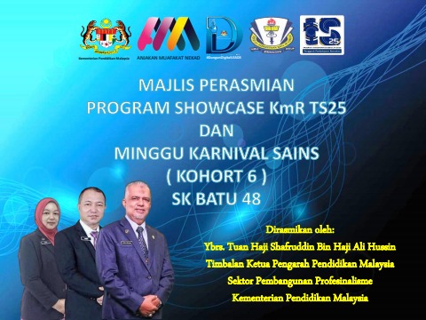 PROGRAM SHOWCASE KmR & MINGGU KARNIVAL SAINS SK BATU 48 - Azura Ismail Flip PDF | AnyFlip