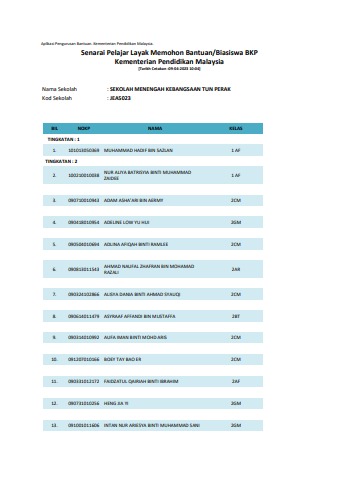SENARAI LAYAK MOHON BKP 2023 SESI PAGI - lina_2509 Flip PDF | AnyFlip