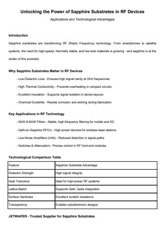 Sapphire_Substrates_RF_Devices_JXTWAFER