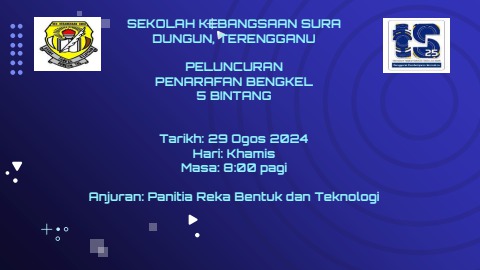 PELUNCURAN BILIK RBT SK SURA