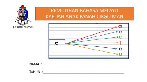 MODUL MEMBACA 1