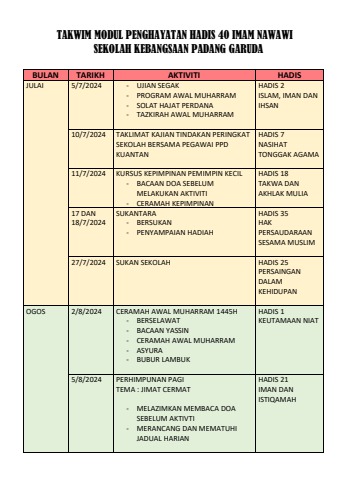 TAKWIM MODUL PENGHAYATAN HADIS 40 IMAM NAWAWI 2024 - siinwau78 Flip PDF ...