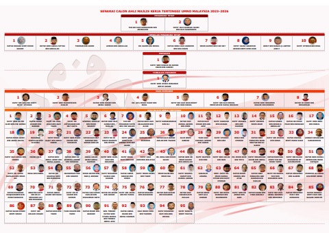 POSTER MKT - Flip PDF | AnyFlip