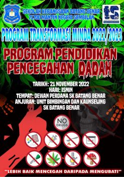 BUKU PROGRAM PENDIDIKAN PENCEGAHAN DADAH - mohd solleh abdullah Flip PDF | AnyFlip