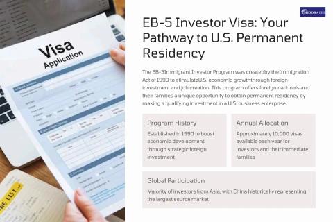 Unlock Global Opportunities with EB-5 Investor Visa | Shoora EB5