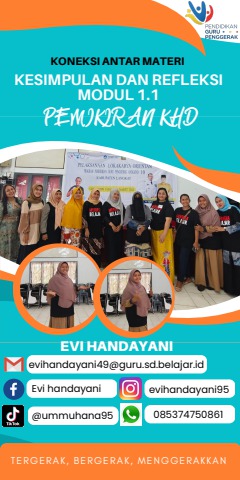 KONEKSI ANTAR MATERI Modul 1.1 (Evi Handayani) - evihandayani49 Flip ...