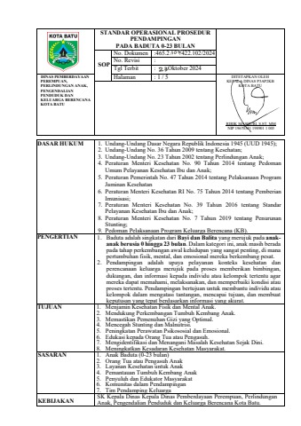 Standar Operasional Prosedur (SOP) Pelayanan TPK Kota Batu Tahun 2024 - totokebook Flip PDF ...
