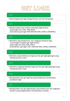 T5- 1.3 Get Logik - ledikogid | Membalik PDF Dalam talian | AnyFlip