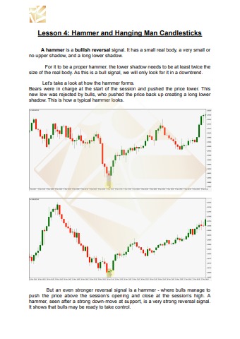 Understanding Candlesticks_4. Hammer and Hanging Man Candlesticks - yaniv Flip PDF | AnyFlip