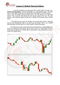 Understanding Candlesticks_6. Bullish Piercing Pattern