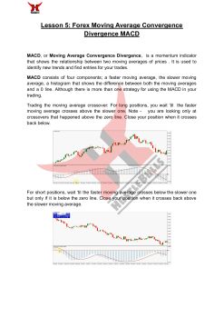 Forex Indicators_5. Forex Moving Average Convergence Divergence MACD ...
