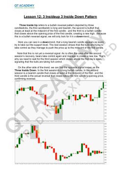 Understanding Candlesticks_12. 3 Insideup 3 Inside Down Pattern - yaniv ...
