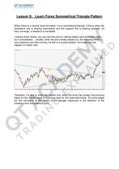 Forex Chart Formation Patterns_9. Learn Forex Symmetrical Triangle ...