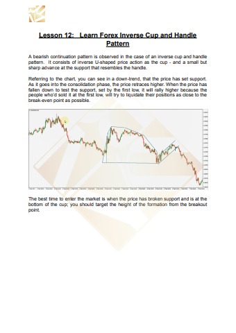 Forex Chart Formation Patterns_12. Learn Forex Inverse Cup and Handle ...