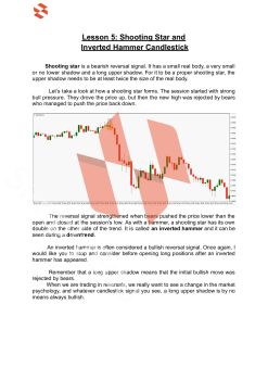 Understanding Candlesticks_5. Shooting Star and Inverted Hammer Candlestick