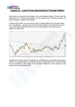 Forex Chart Formation Patterns_9. Learn Forex Symmetrical Triangle ...