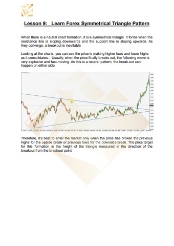 Forex Chart Formation Patterns_9. Learn Forex Symmetrical Triangle ...
