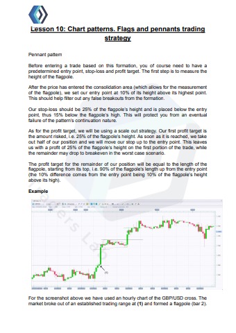 Introduction to the Stock Market_10. Chart patterns_ Flags and pennants ...