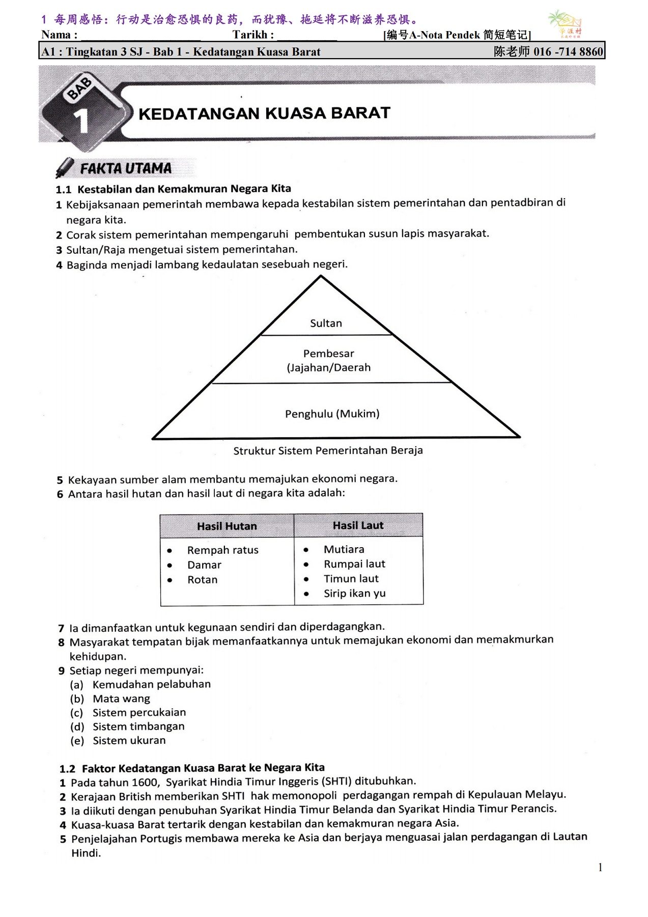 Sejarah Tingkatan 3 Tingkatan 3 / Form 3 Ulang Kaji Sejarah With
