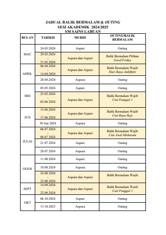 buku teks bio form 5 - dixxjimon27 Flip PDF | AnyFlip