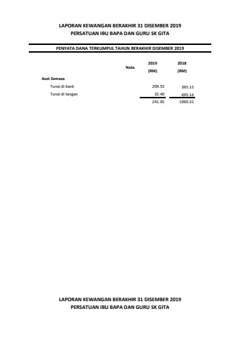 LAPORAN BENDAHARI 2022 - sofiasuut80 Flip PDF | AnyFlip