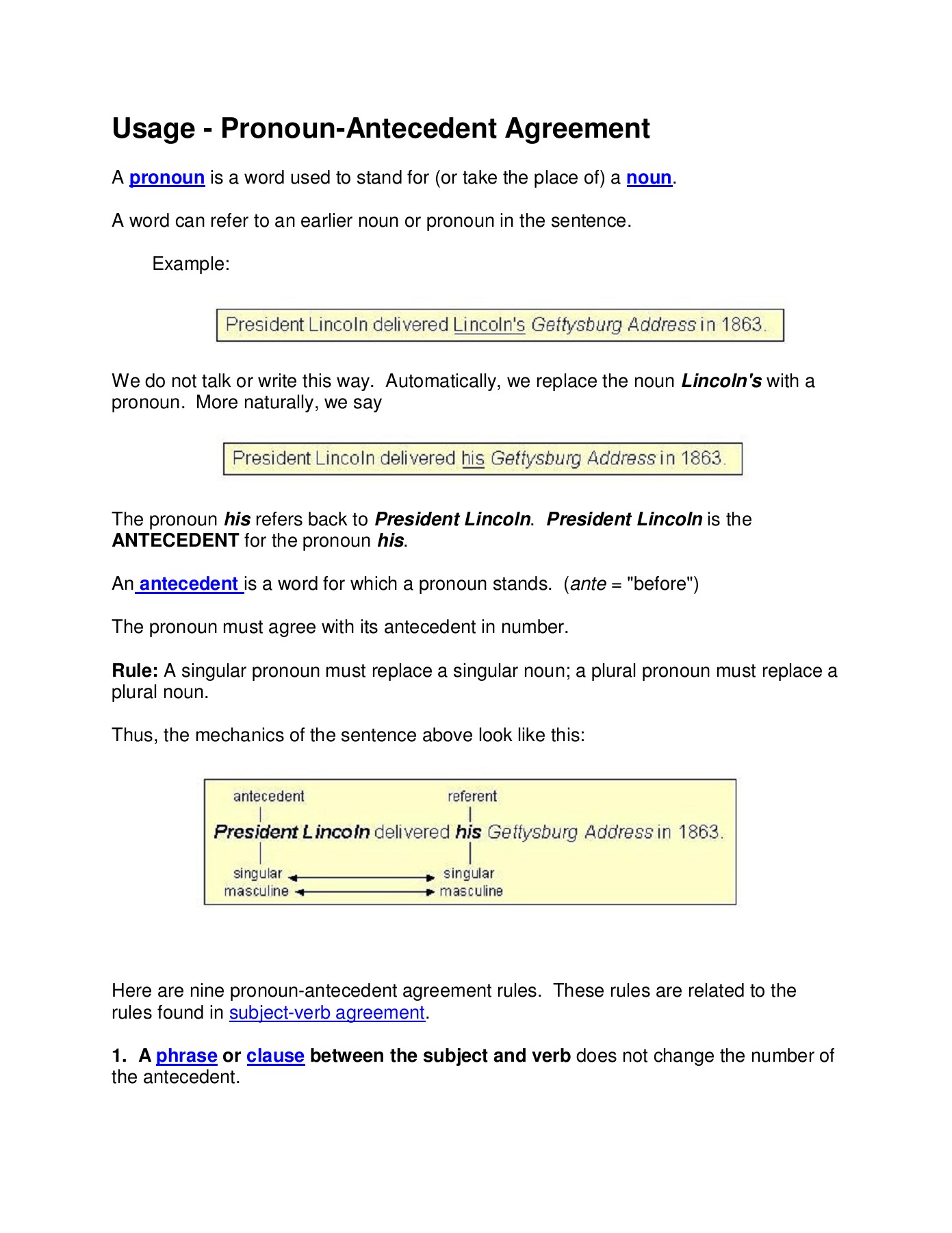 Singular Pronoun Agreement
