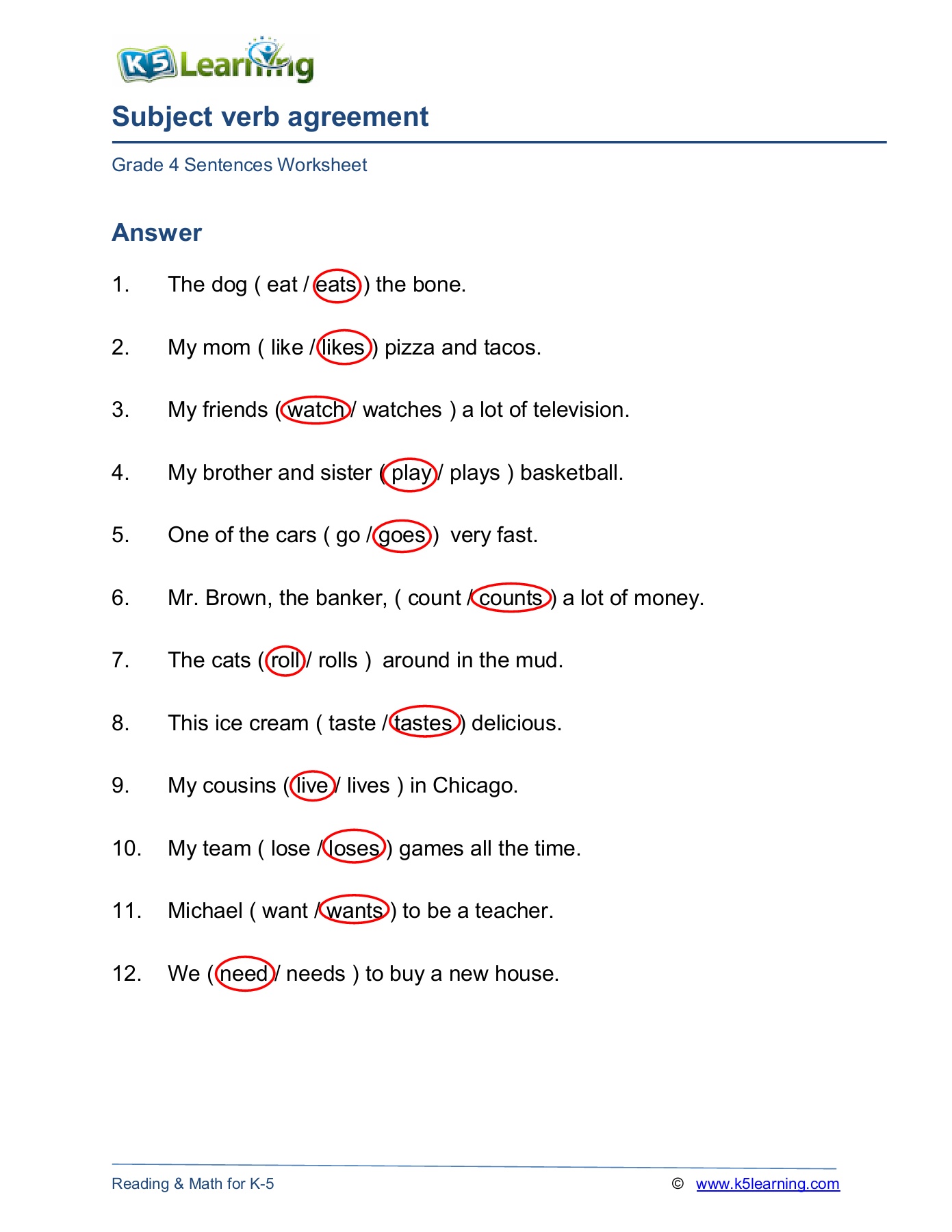 Subject Verb Agreement Worksheets 4th Grade