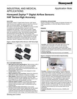 Honeywell Zephyr Digital Airflow Sensors: HAF Series-High ...-Guset ...