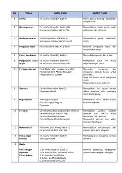 merdekan 2022NEW - g-36153359 Flip PDF | AnyFlip