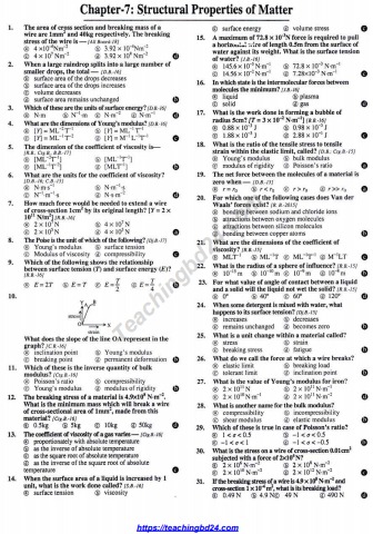 ev-hsc-physics-1st-paper-7th-chapter-mcq-question-answer - sana fatima ...
