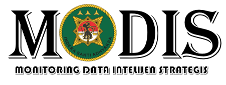 CAPAIAN TARGET PROYEK PERUBAHAN - Flip eBook Pages 1-16 | AnyFlip