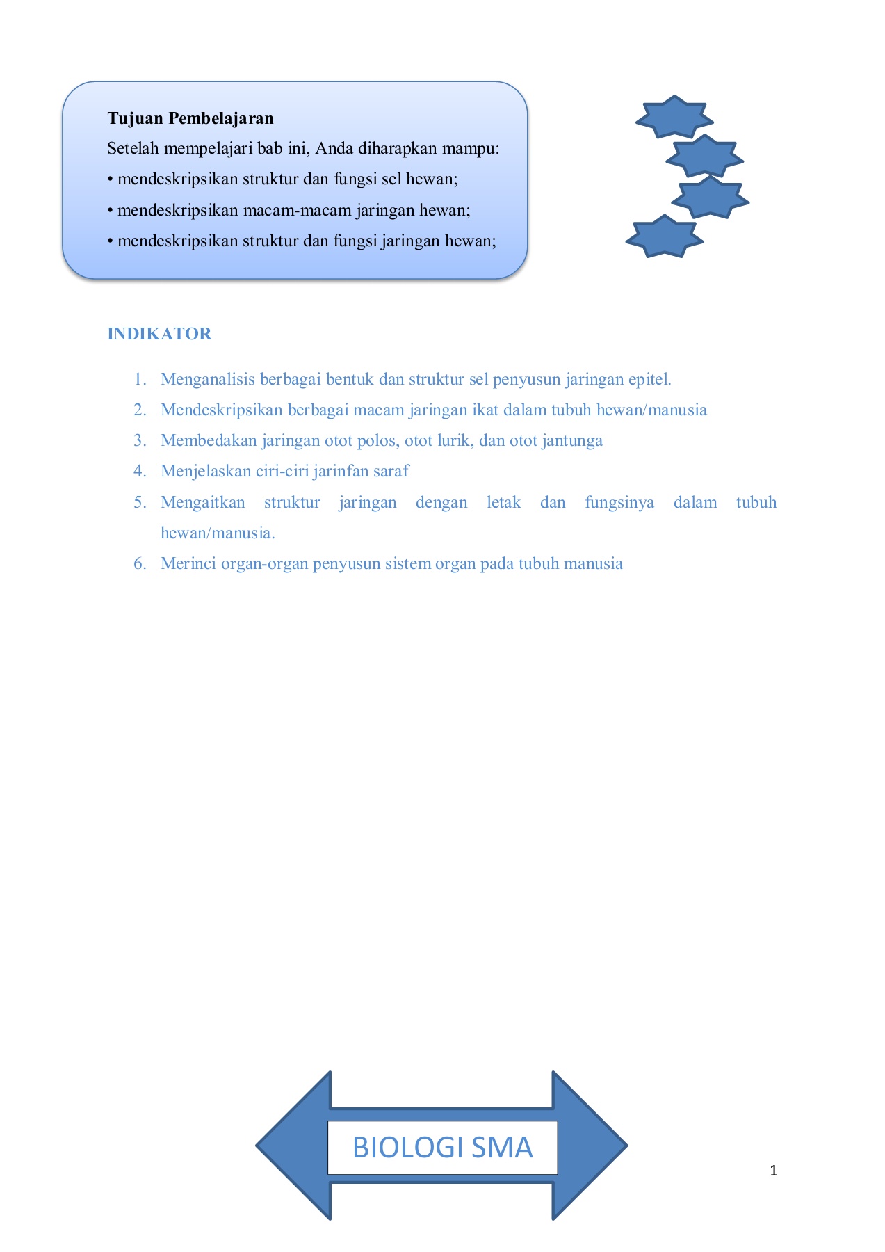 Jaringan Hewan CBN Fiber CBN Fiber Added A New Photo.