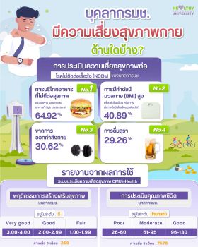 Healthy CMU Bookcase - Flip Book| AnyFlip