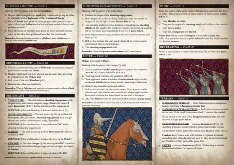 Quick Reference Guide For Print High Quality