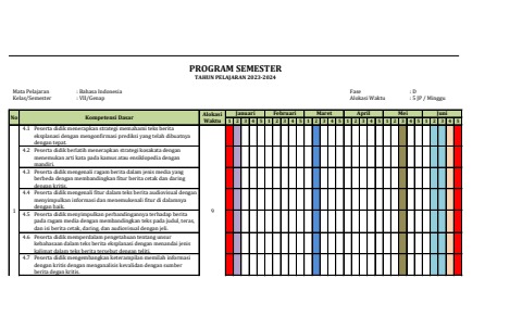 PROSEM - AYU LESTARI Flip PDF | AnyFlip