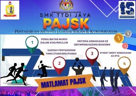 PAJSK - SMK TTDI JAYA Flip PDF | AnyFlip